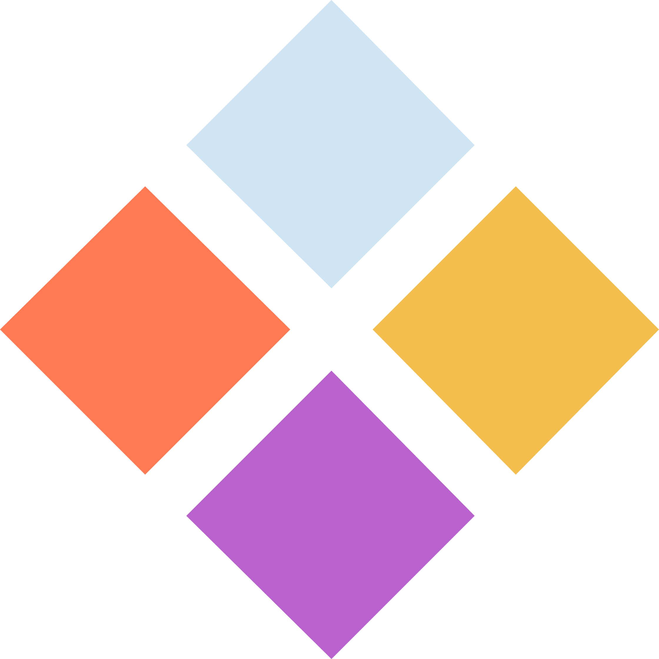 NDIS Positive Behaviour Support | Complete Guide by daar